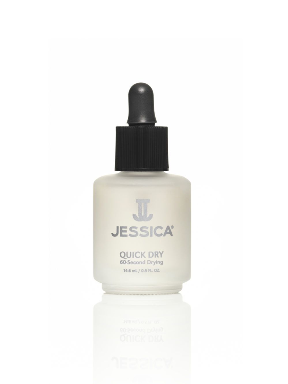 Manicure Treatment Set - Jessica Cosmetics